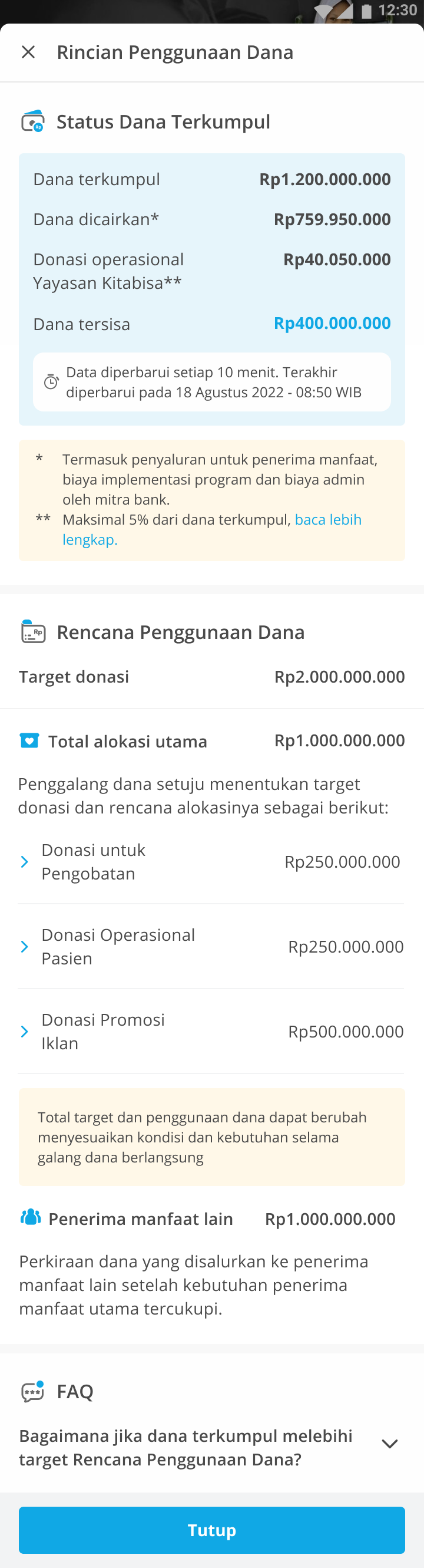 Apa itu Rincian Penggunaan Dana? – Pusat Bantuan